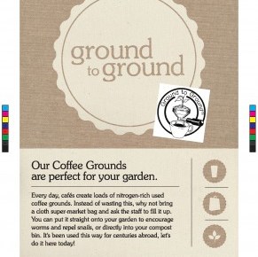 Ground to Ground | Serving Coffee Grounds for Gardens since 2010